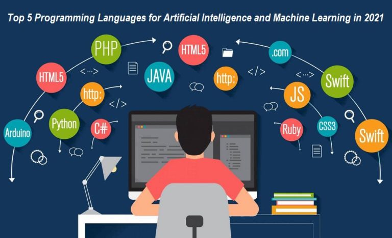 Comparing Different Programming Languages For Machine Learning ...