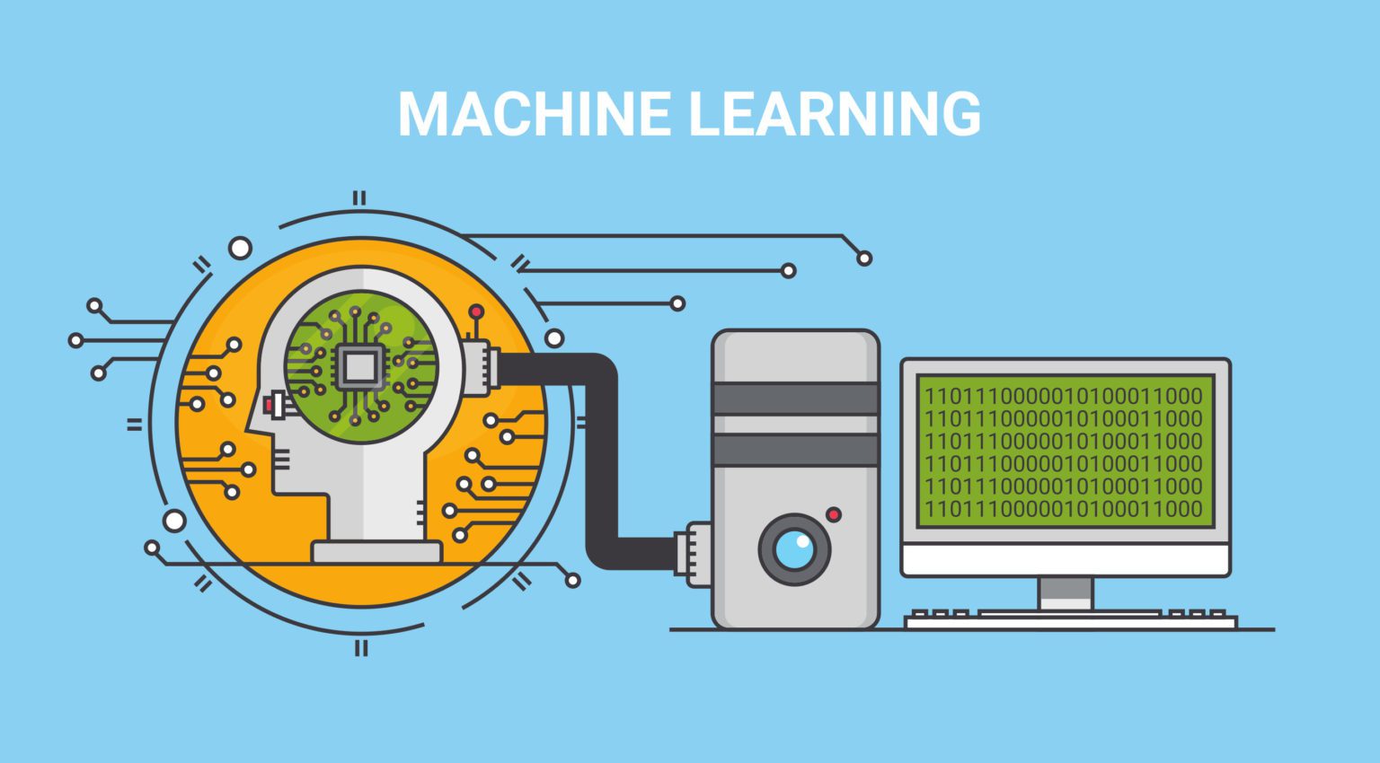 5 Ways How Machine Learning Improves Customer Experience - Imarticus Blog