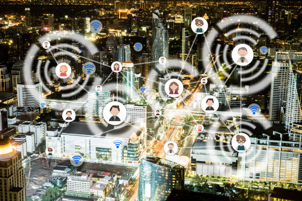 Smart Resource Allocation and Smart Market Positioning