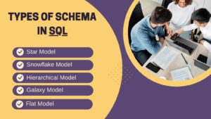 What is a Schema in SQL – Advantages, Types - Finance, Tech & Analytics ...