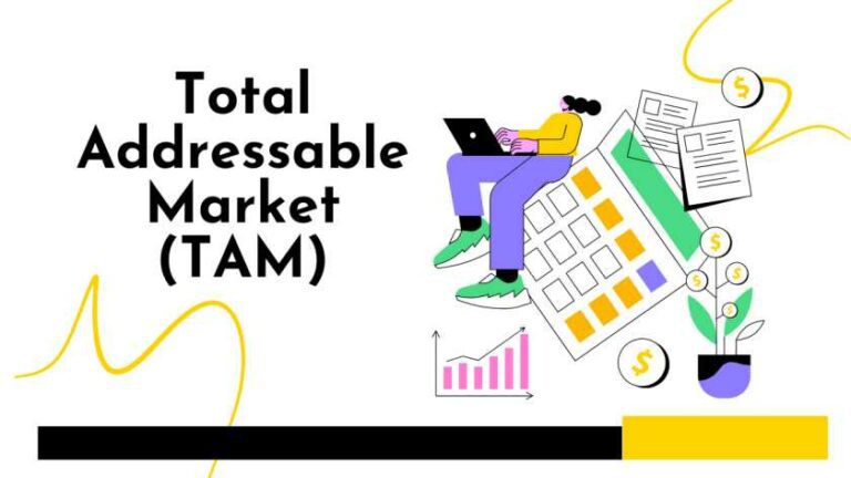 Using Total Addressable Market (TAM) For Identifying the Potential of ...