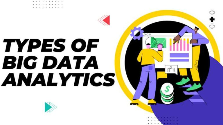 What are the Different Types of Big Data Analytics? - Finance, Tech & Analytics Career Resources ...