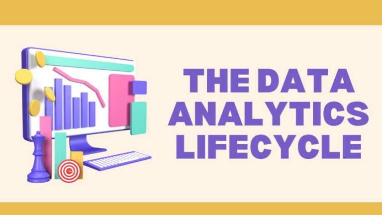 From Data Collection to Insights: The Data Analytics Lifecycle
